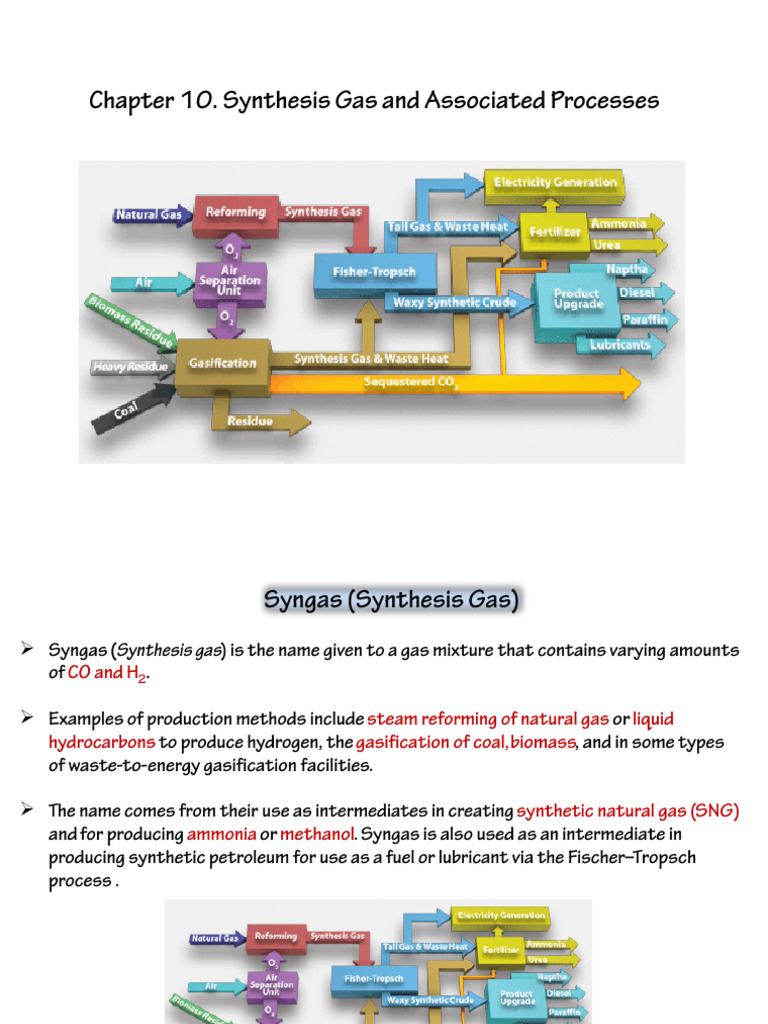 Chapt10. Synthesis Gas and Associated Processes | PDF