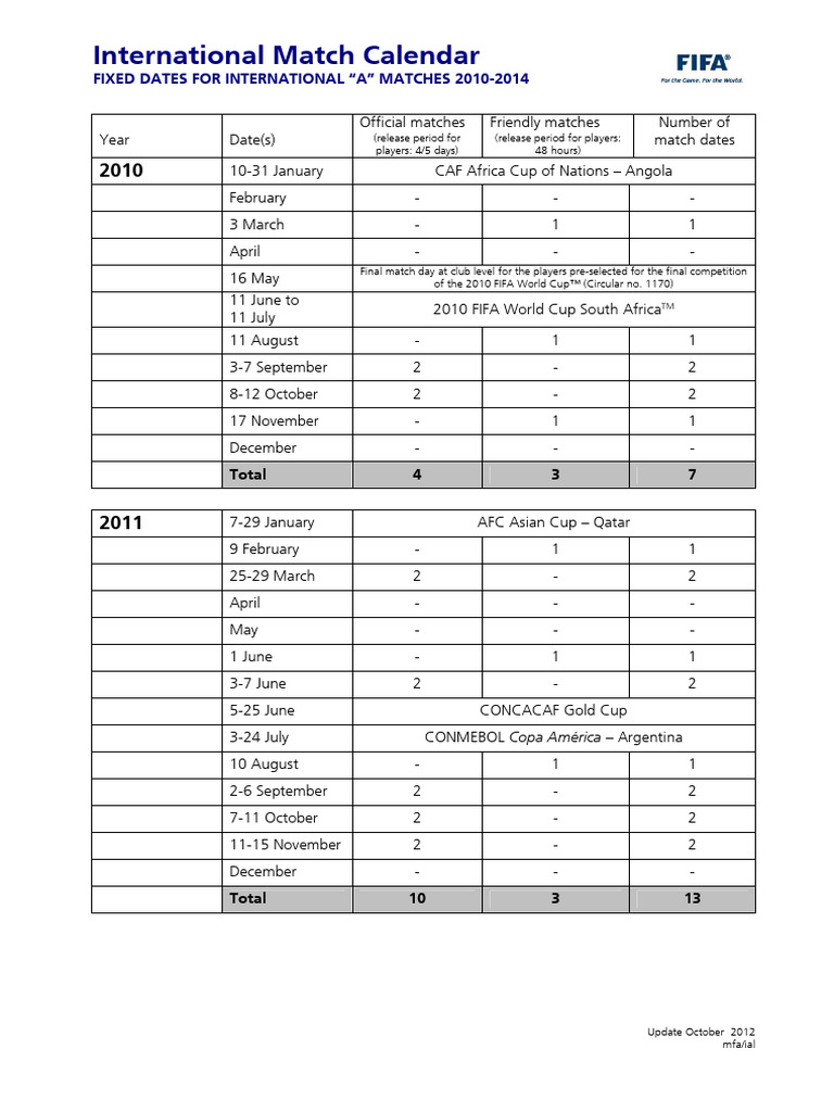 International Match Calendar 2010-2014 | PDF | Sports | International ...