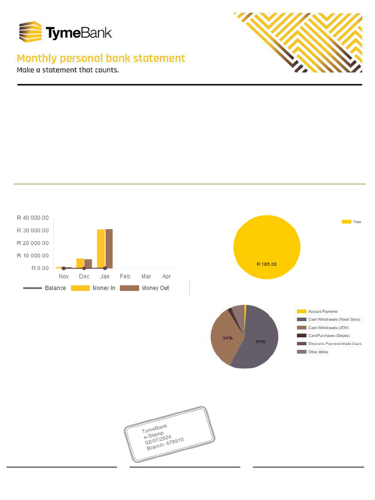 TymeBank Monthly Statement Summary | PDF | Credit Card | Banks