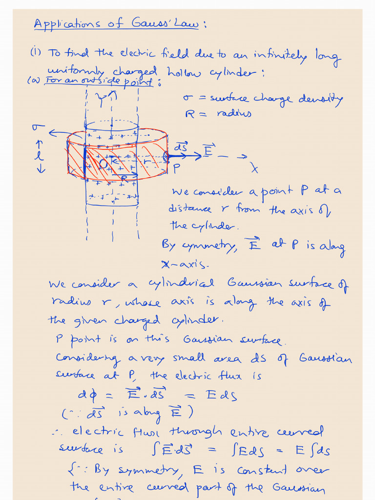 Elec02 Applications of Gauss Law | PDF