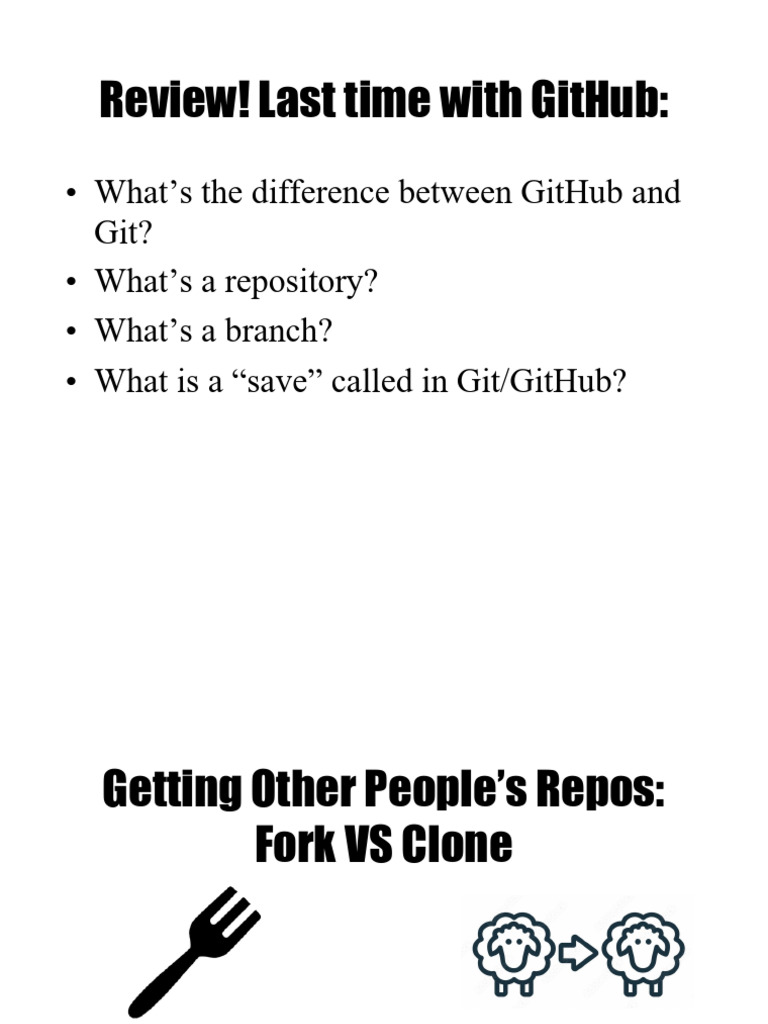 02A Github Initializing Repositories | PDF | Home & Garden | Computers