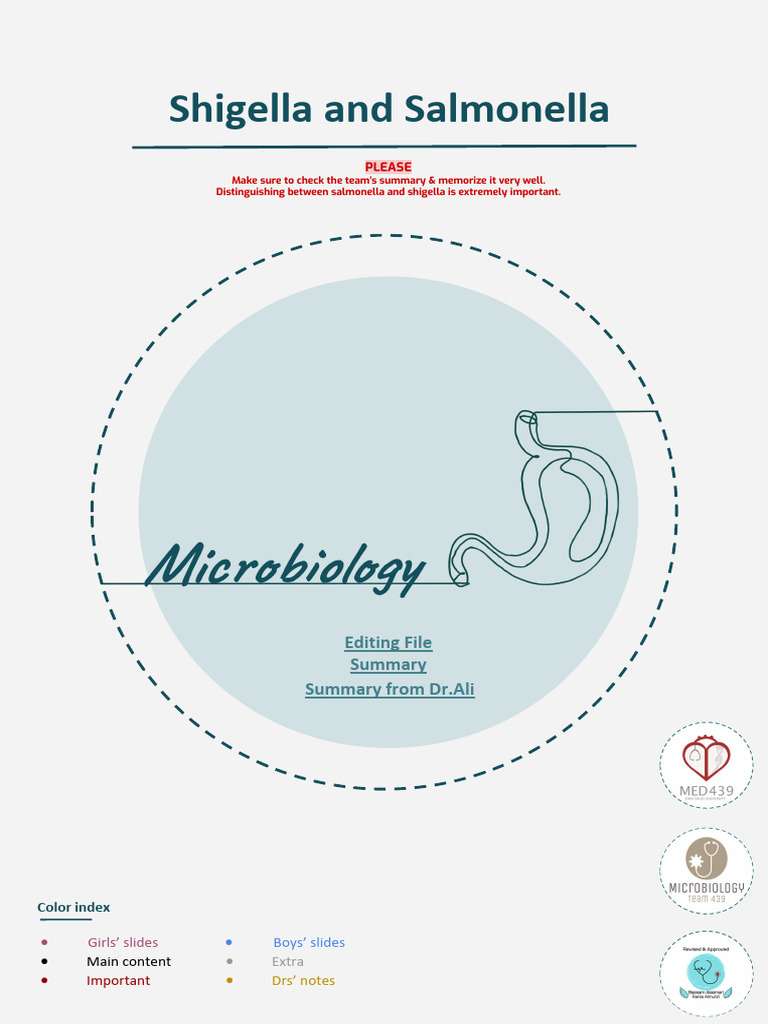L7-Shigella and Salmonella | PDF | Salmonella | Medical Specialties