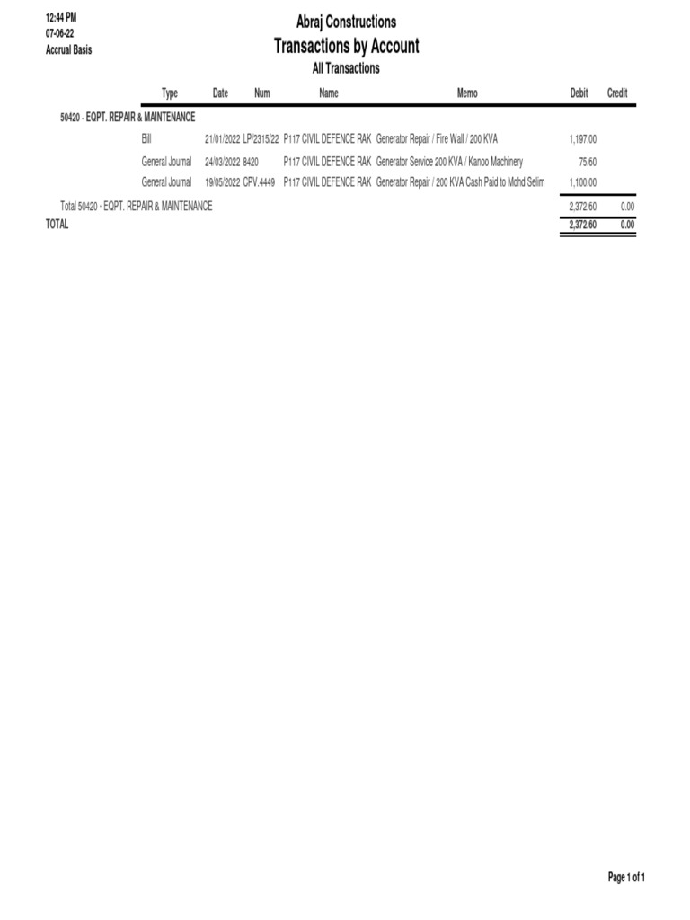 Construction Expense Report | PDF | Technology & Engineering