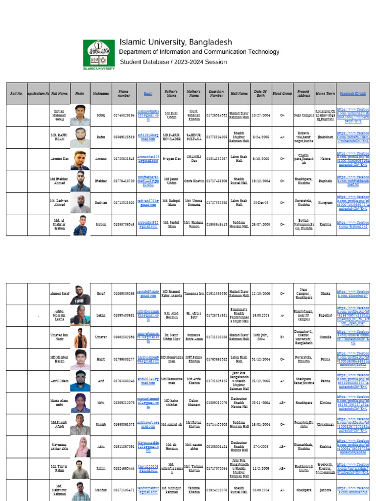 ICT-26 Database v1.1 | PDF | Bangladesh