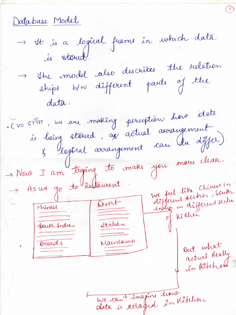 Database Models-Types of Database Models | PDF