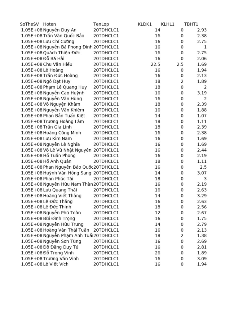 KQHT 20TDHCLC1 | PDF