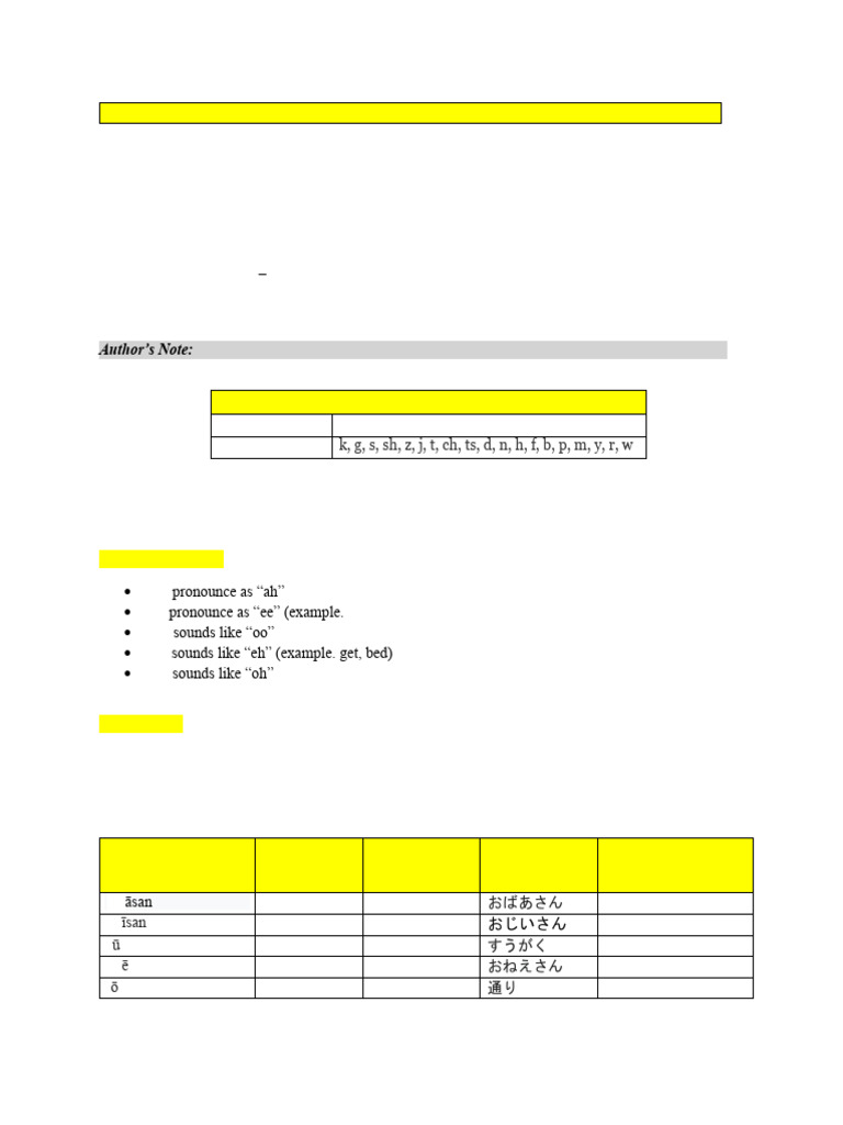 Japanese Pronunciation Guide | PDF | Vowel | Japanese Language