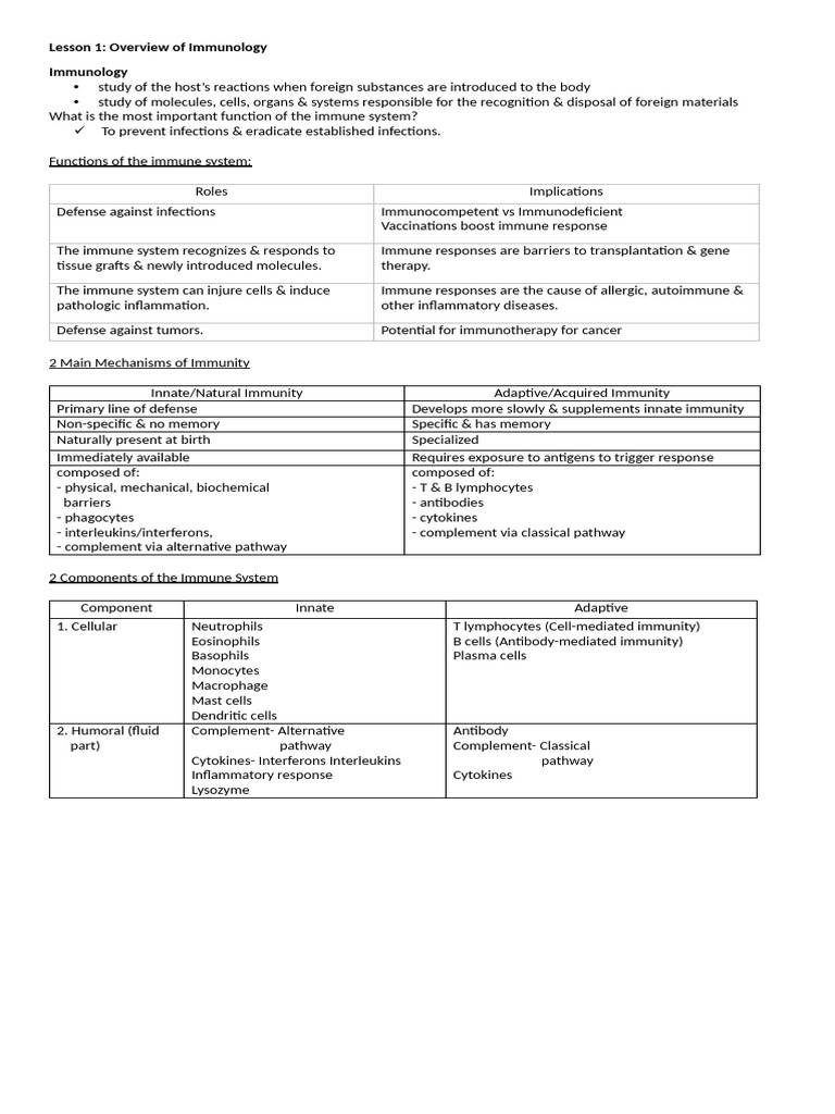 Lesson 1 Overview of Immunology 1 | PDF | Immune System | Innate Immune ...