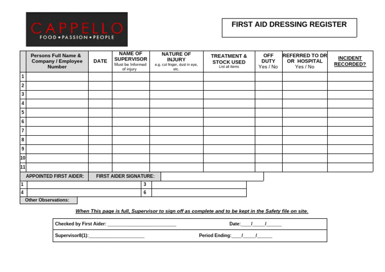First Aid Dressing Record | PDF