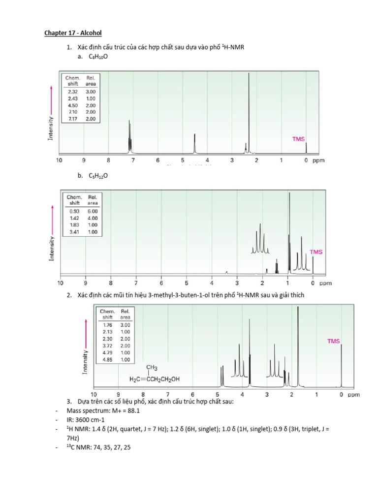 Chapter 17, 18, 19 - NMR | PDF