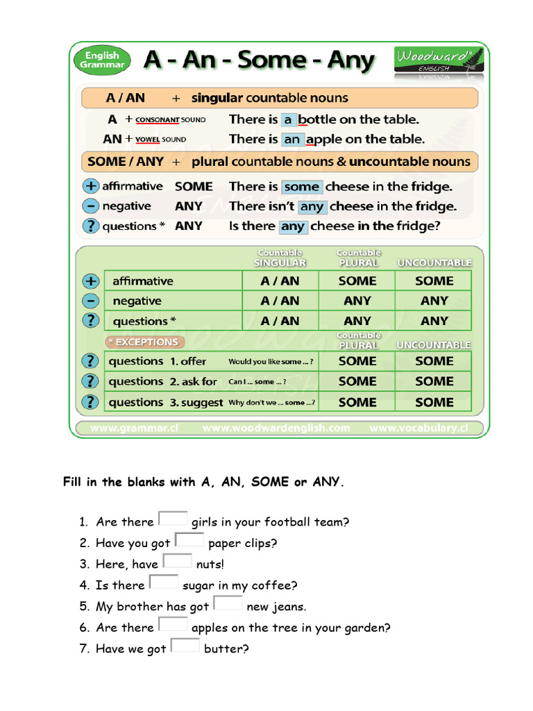 a_an_some_any | PDF