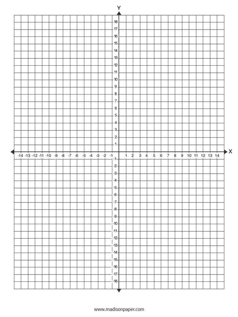 Coordinate Graph Paper | PDF