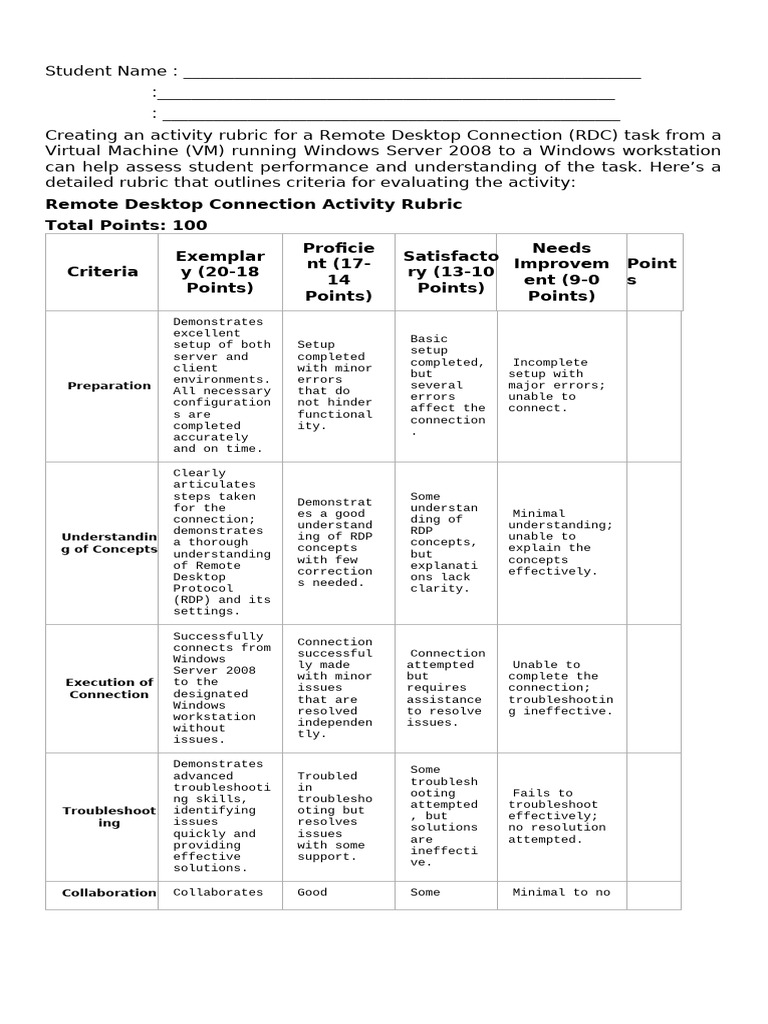 RDC Activity Rubric for Student Assessment | PDF | Remote Desktop ...