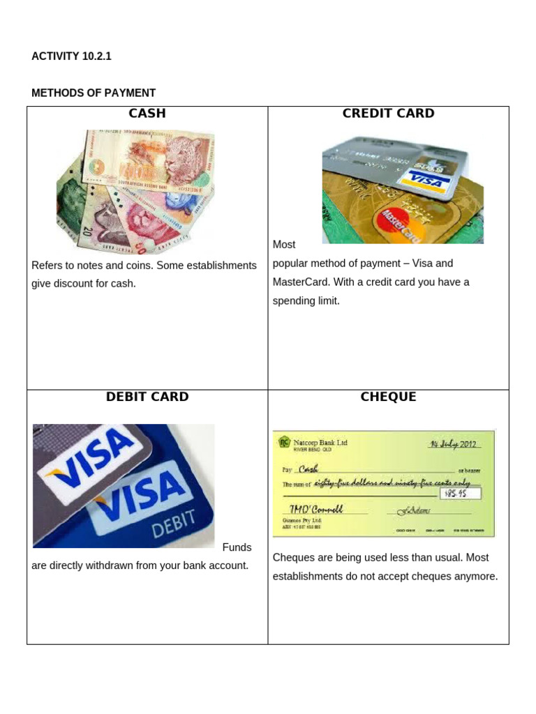 An Activity On Methods of Payment | PDF | Payments | Cheque