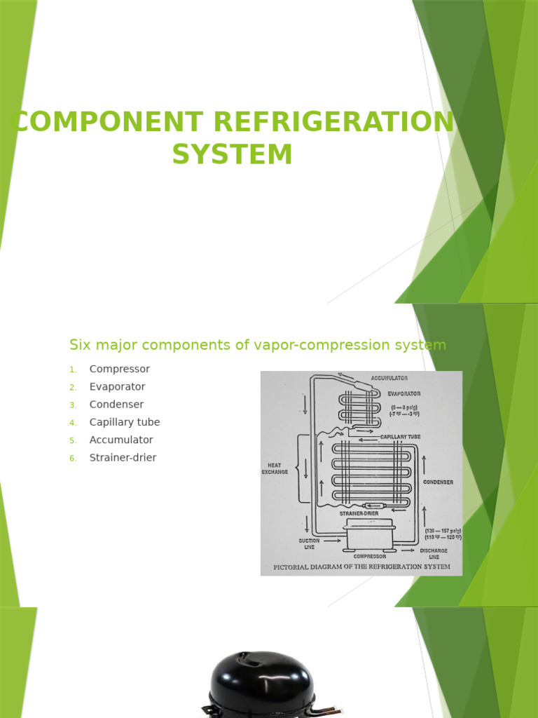 Components of Refrigeration System | PDF