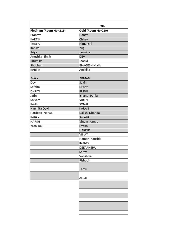Student Room Assignments List | PDF