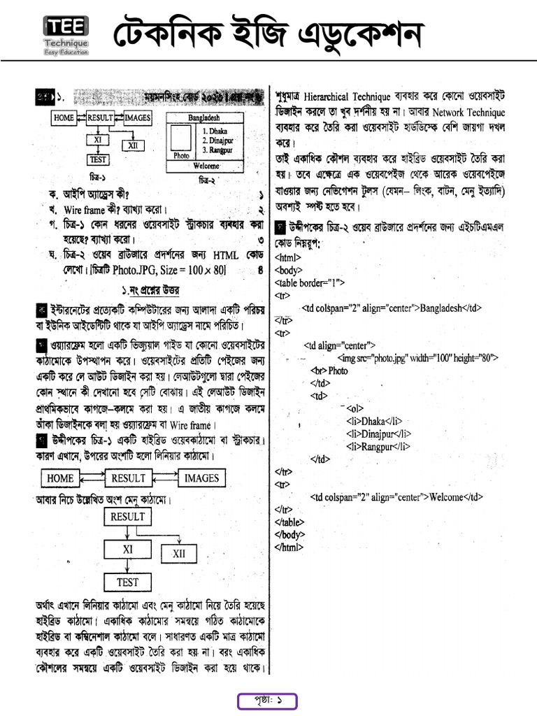 Board CQ With ANS | PDF | Cooking, Food & Wine