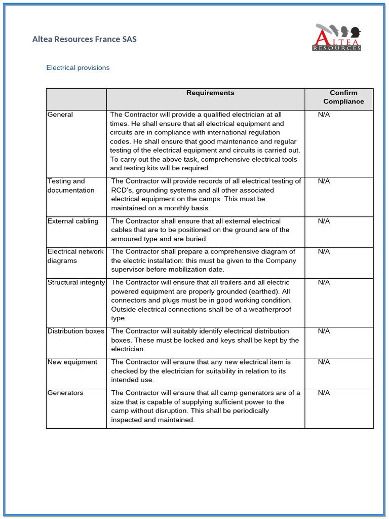 G. Electrical Provision | PDF | Electrical Connector | Electrician