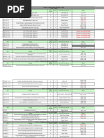 Munkarend - 2024 2025. Tanev - Tavaszi | PDF
