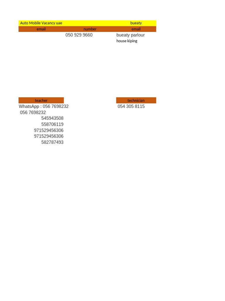 Dubizzle Data Vacany | PDF