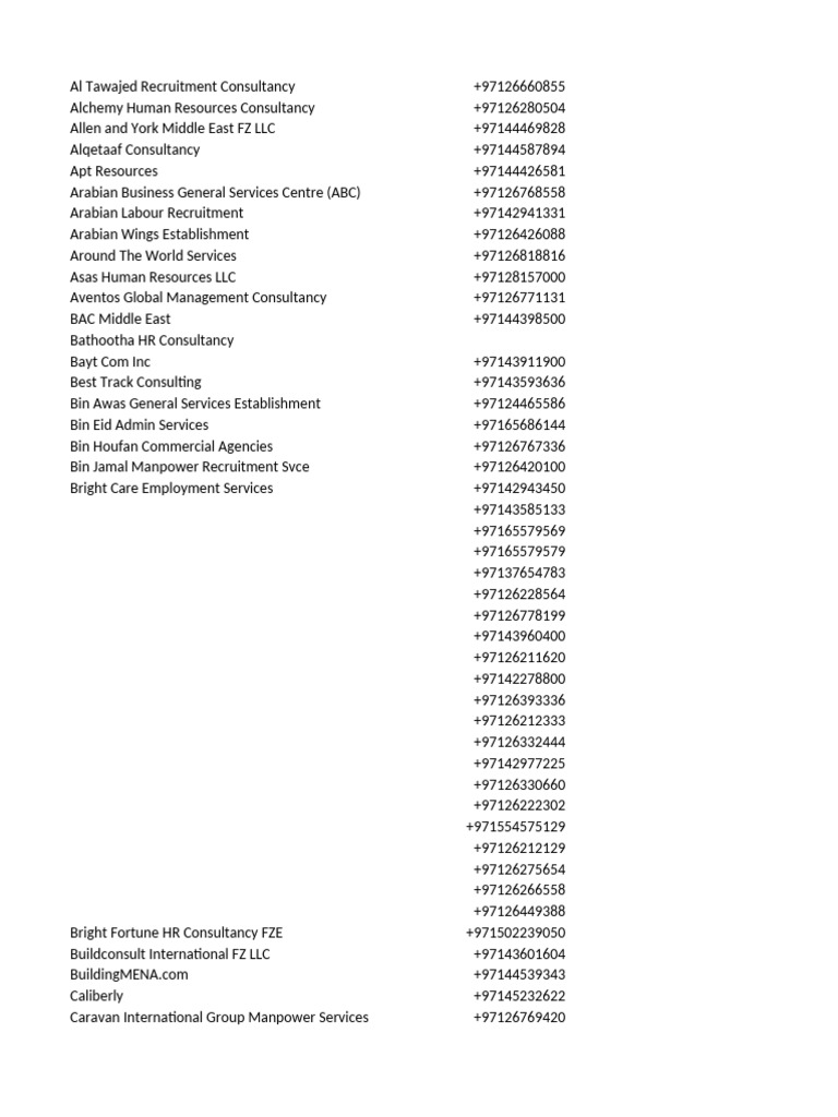 Uae Consultancy Data Yello Page | PDF | United Arab Emirates | Human ...