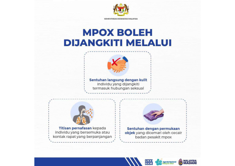 Jangkitan Mpox | PDF