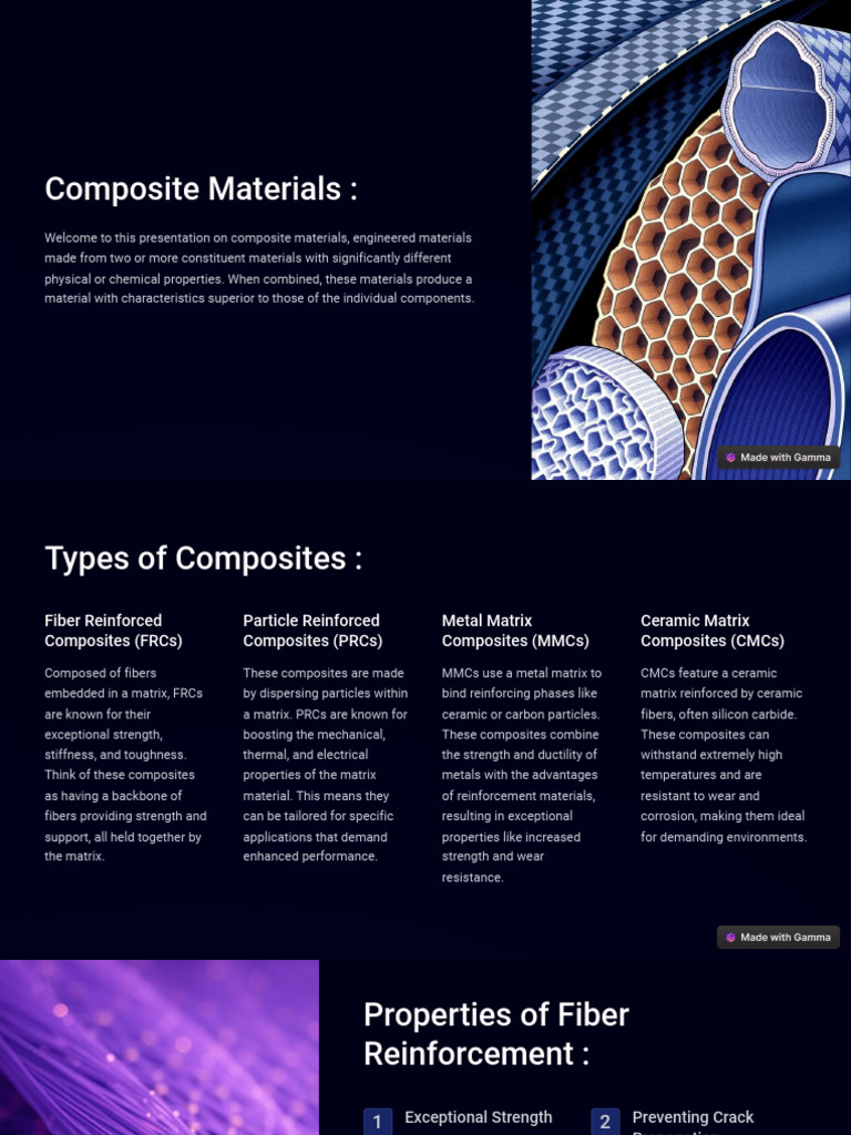 Composite-Materials | PDF | Composite Material | Ceramics
