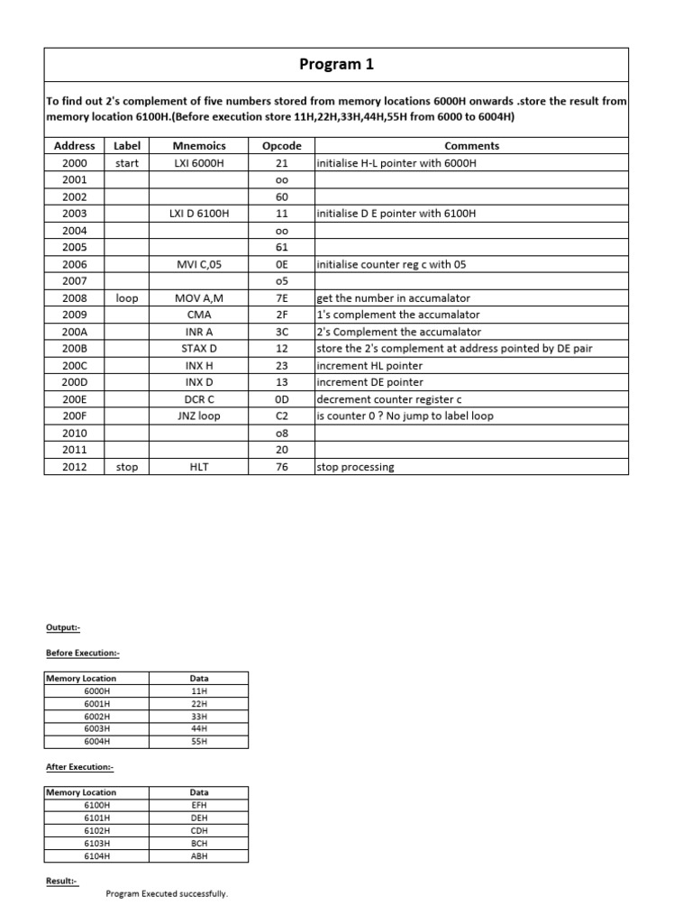 All Cs 2 Programs | PDF | Pointer (Computer Programming) | Division ... All Cs 2 Programs | PDF | Pointer (Computer Programming) | Division ...