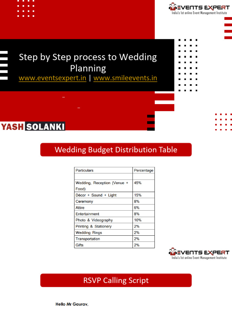 Ultimate Wedding Planning Guide | PDF | Career & Growth | Law