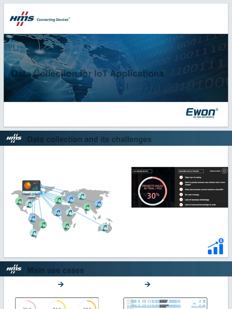 Ewon - Data Collection For IoT Applications | PDF | Internet Of Things | Programmable Logic ...