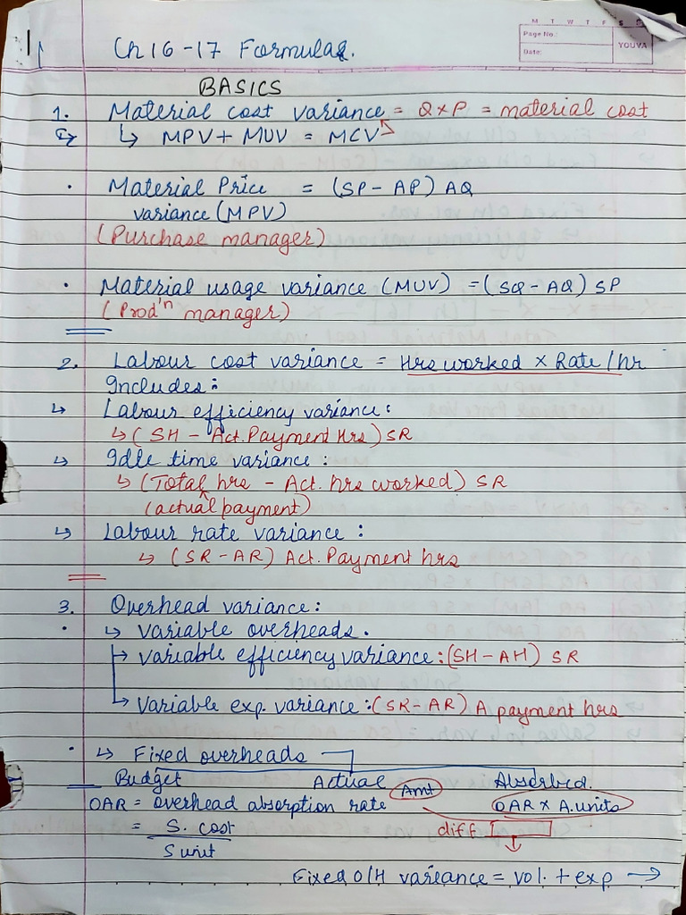 PM Notes All Chapters | PDF