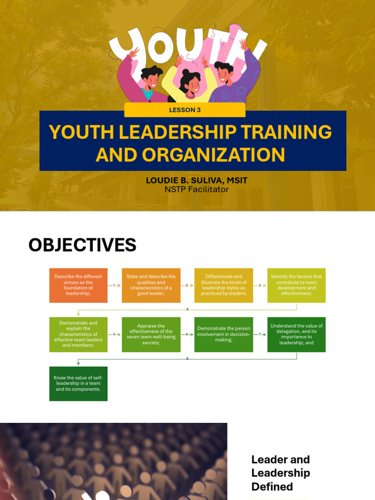Youth Leadership Training Objectives | PDF | Leadership | Virtue