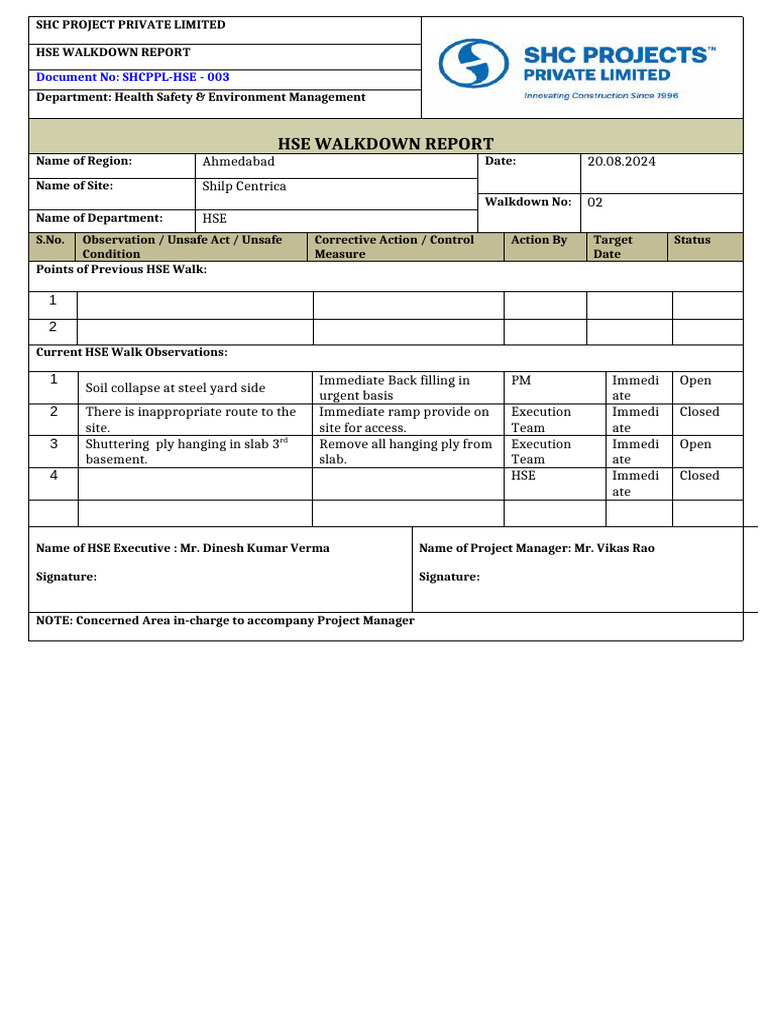 Shcppl-Hse-2024.003 Hse Walkdown Report 2 | PDF