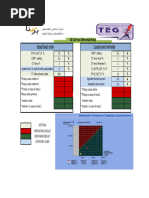 Inverse Curve Calculations - IEC | PDF