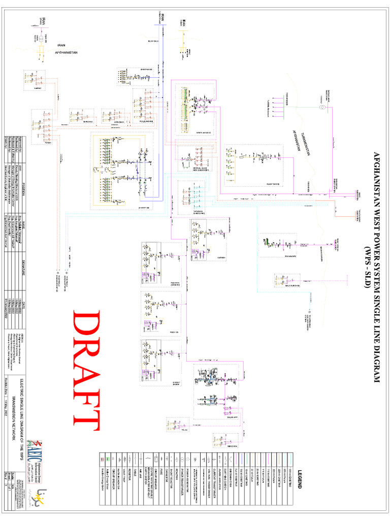 Anex-4 SLD-from Border To Nor Al Jahad Substation | PDF
