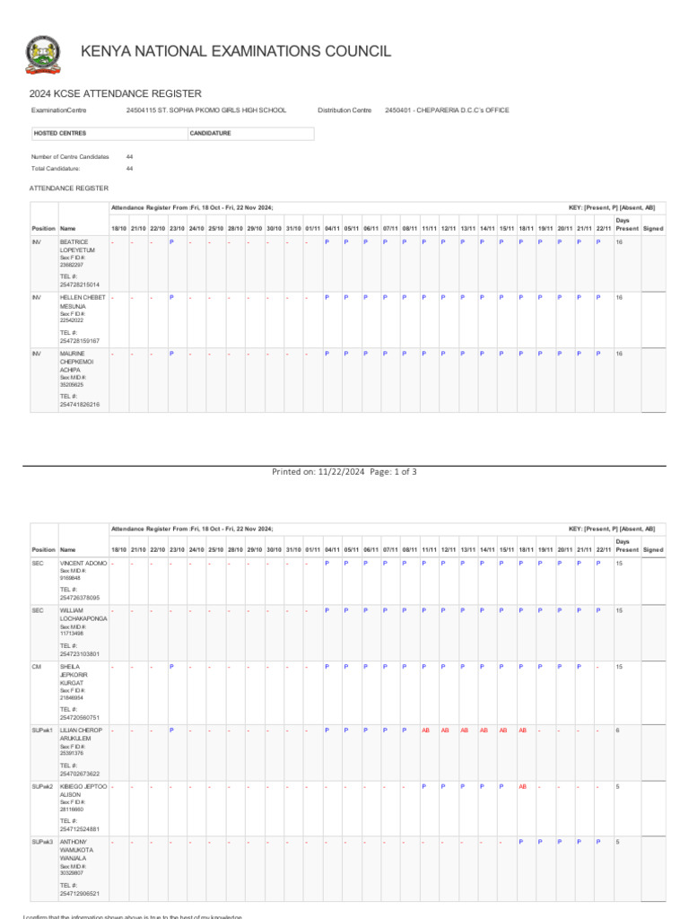 Attendance Register | PDF