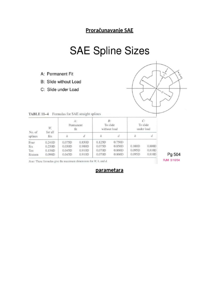 Proračun SAE | PDF