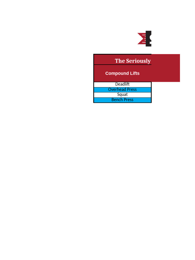 The Seriously Strong Advanced Template | PDF | Weight | Physical Exercise