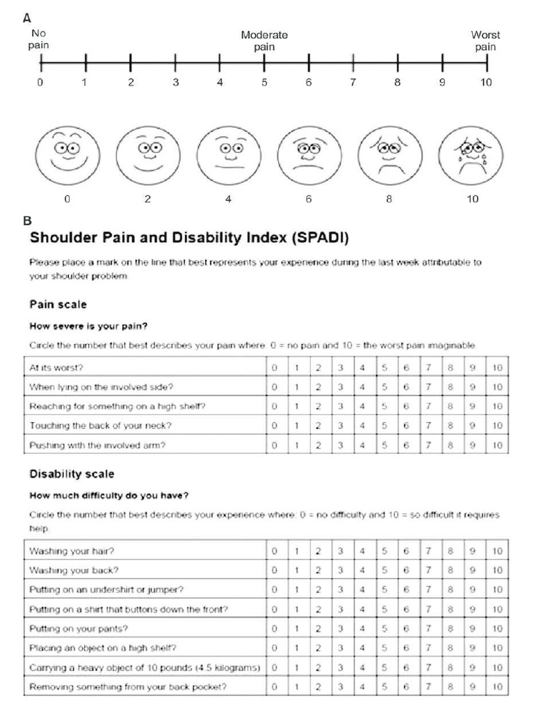The Measurement of Shoulder Pain and Disability Index A Numeric Rating ...