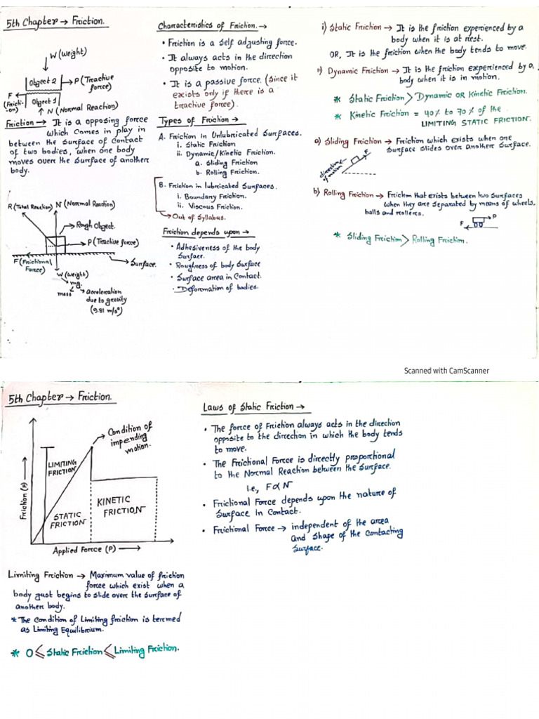 Titlee Friction | PDF