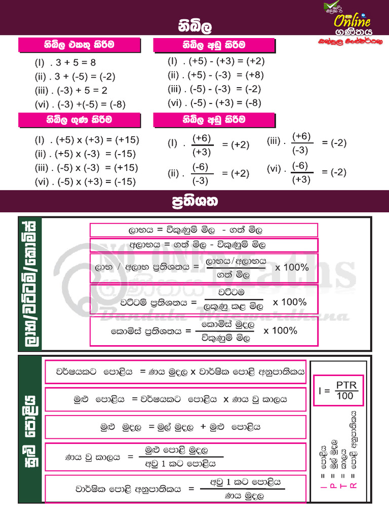Maths Shortnote PDF | PDF
