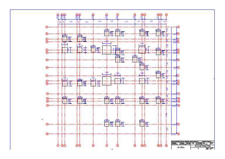 Présentation ISO A3 | PDF