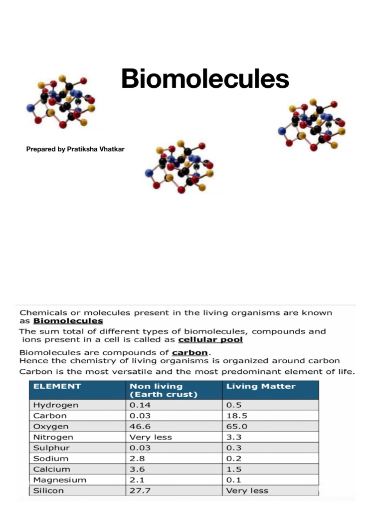 Biomolecules | PDF