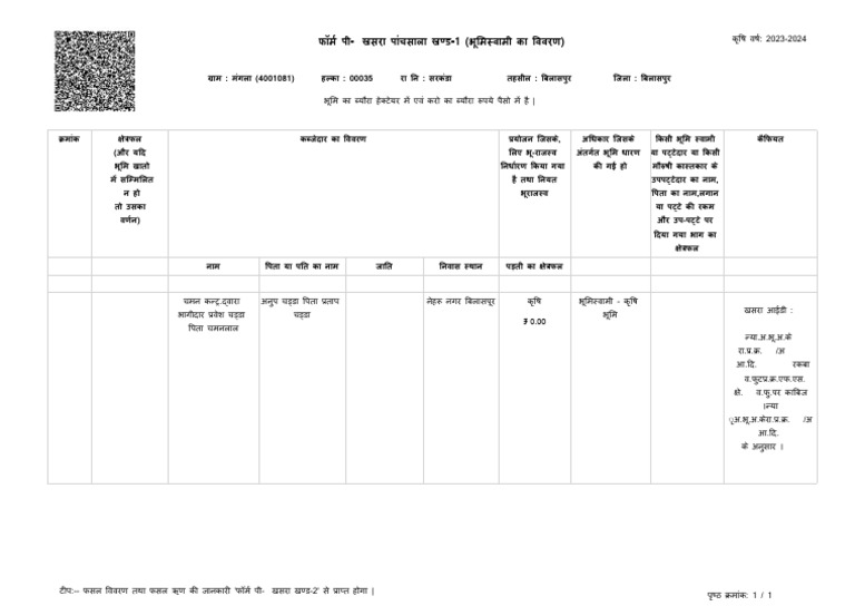 Check Citizen Signed Documents | PDF