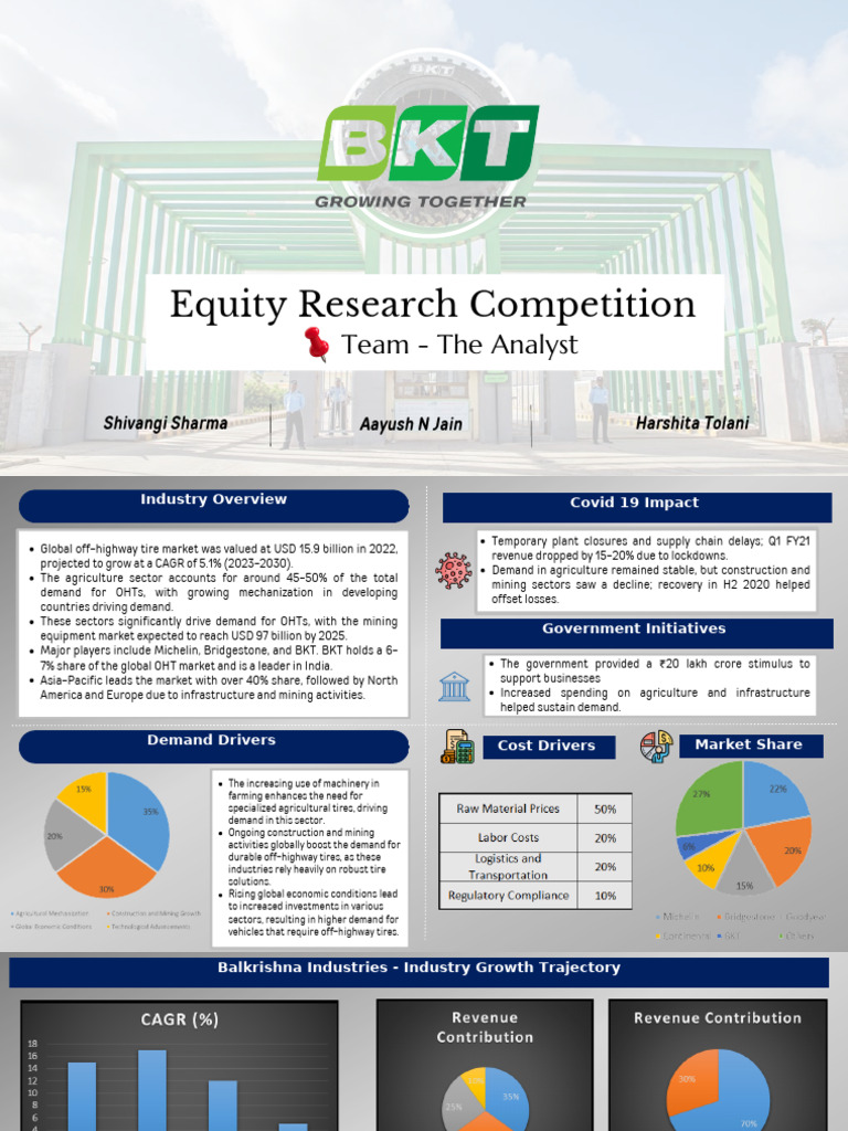 Equity Research Report - The Analysts - KJ Somaiya Institute of ...
