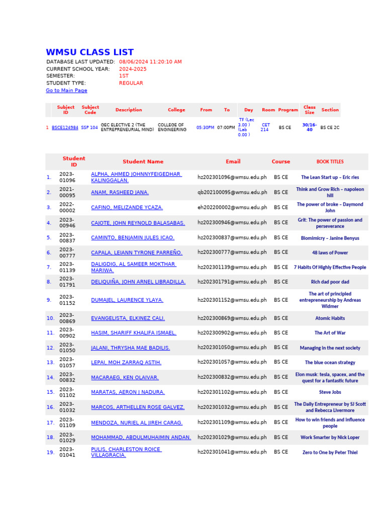 BOOK ASSIGNMENT FOR BSCE 2C v.2 | PDF