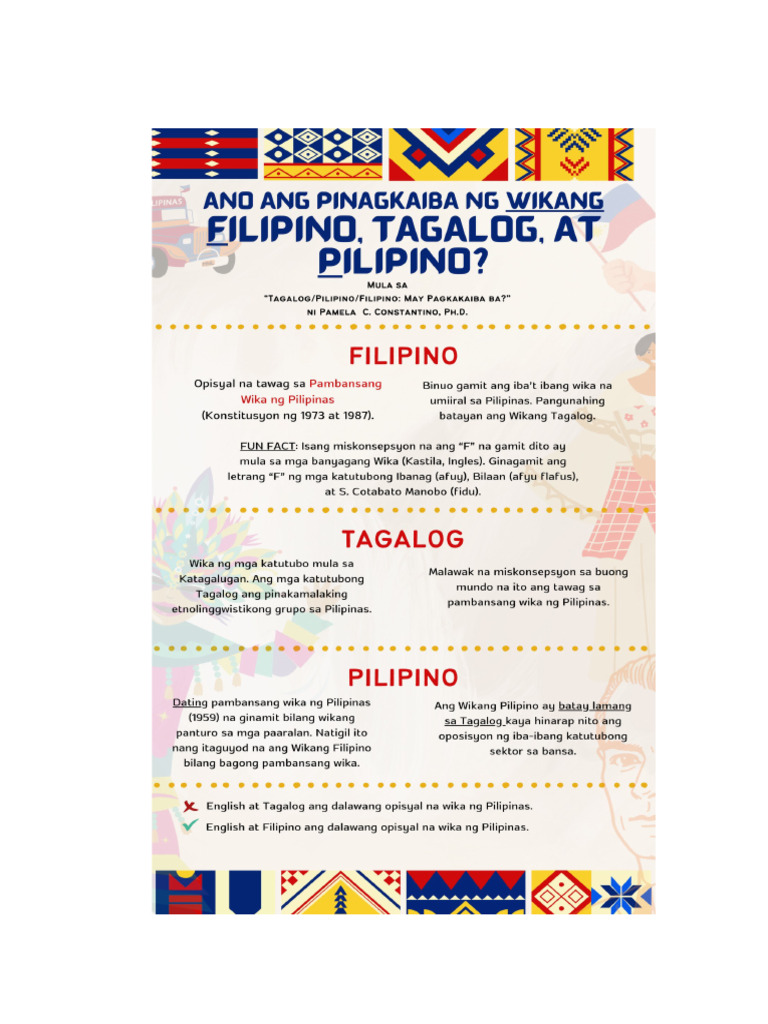Pinagkaiba NG Filipino, English at Tagalog | PDF