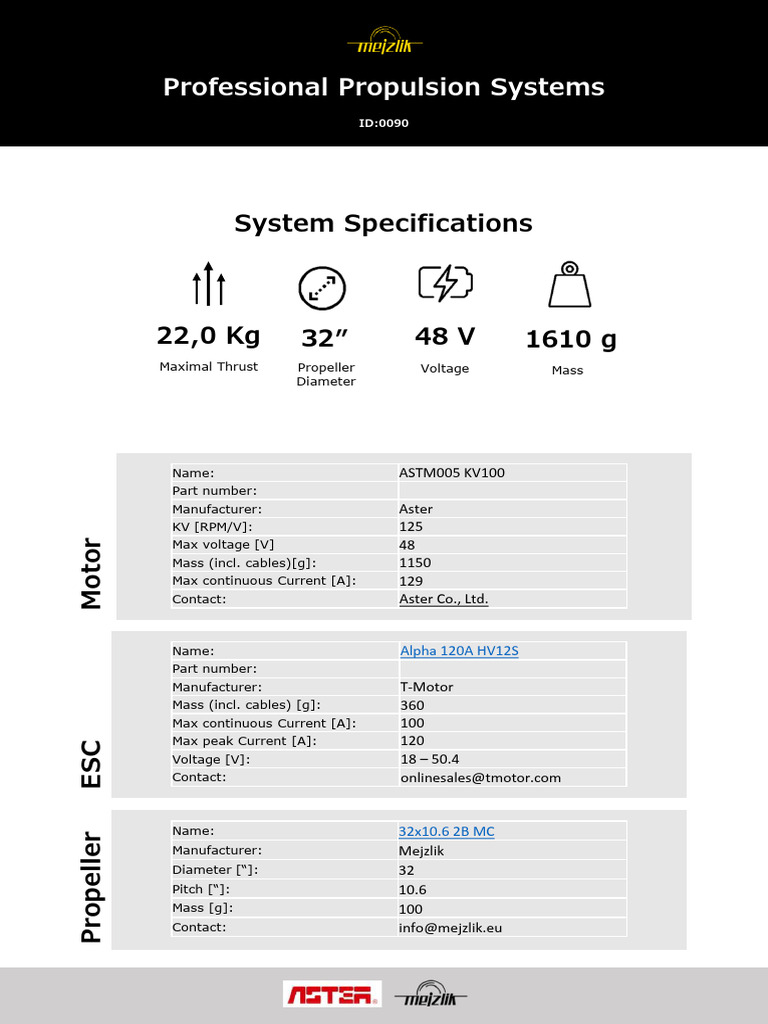 0090 - ASTM005 - T-Motor-Alpha-120A-HV-12S - Mejzlik-32x10.6 (12S ...