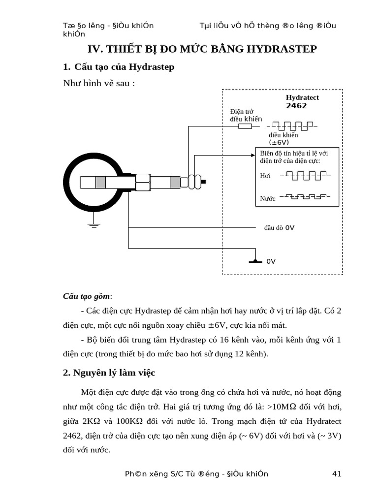 Hydrastep | PDF