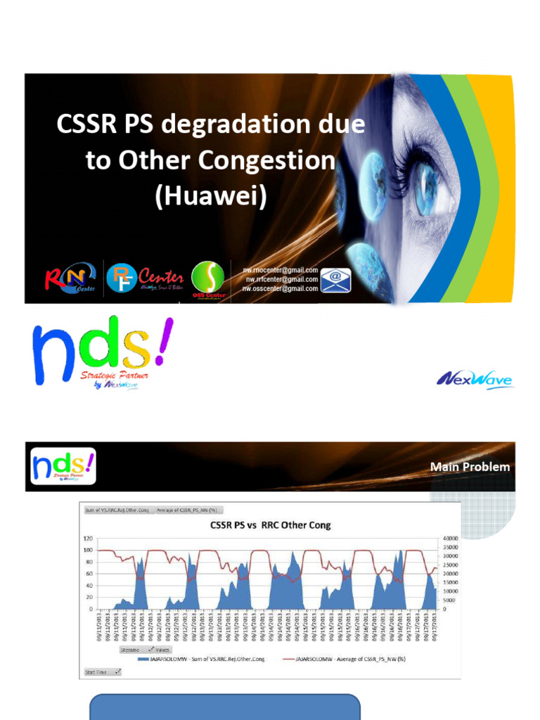 CSSR PS Degradation Due To Other Congest | PDF